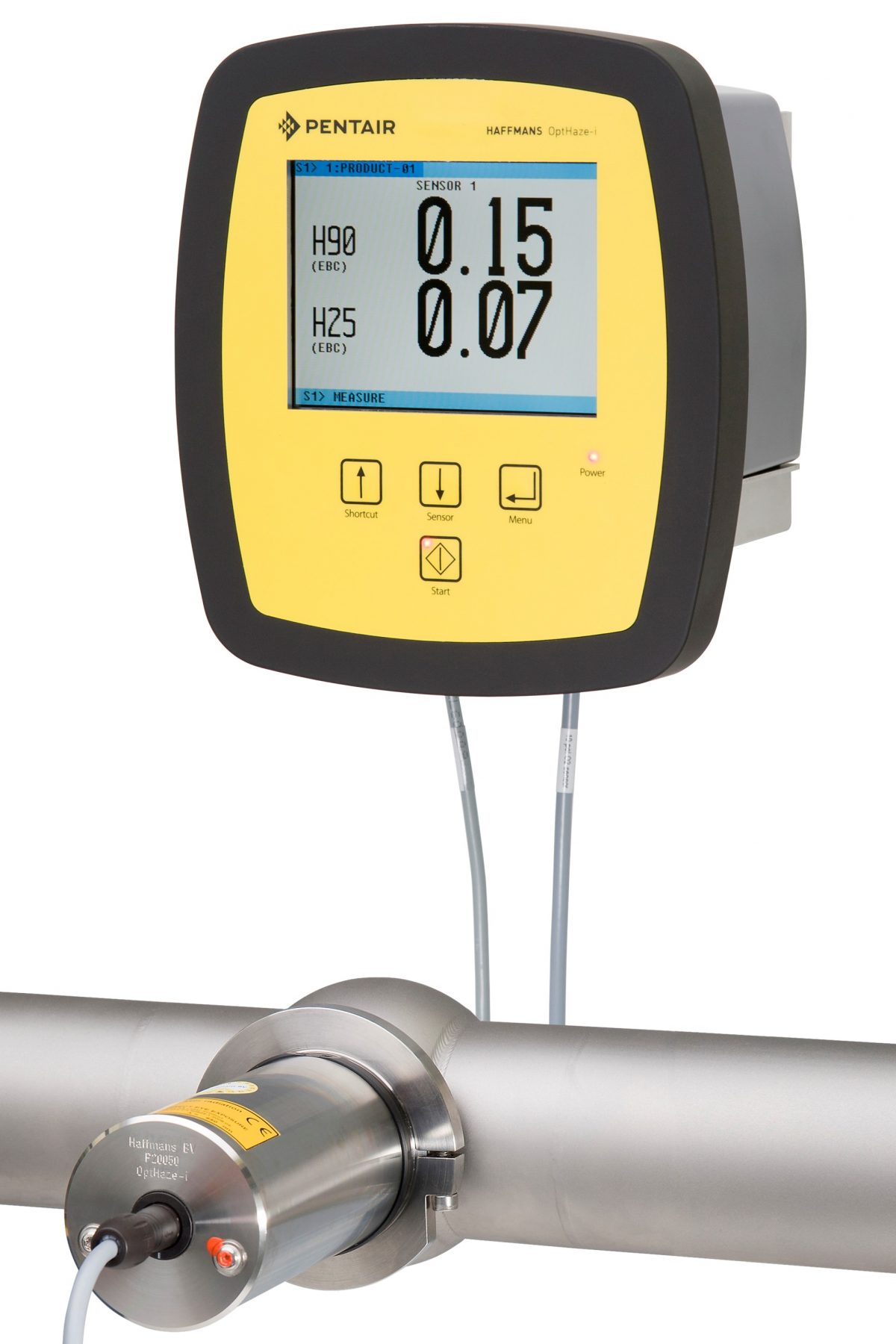 Haffmans In-Line Turbidity Meter: OptHaze-i - Techotrix