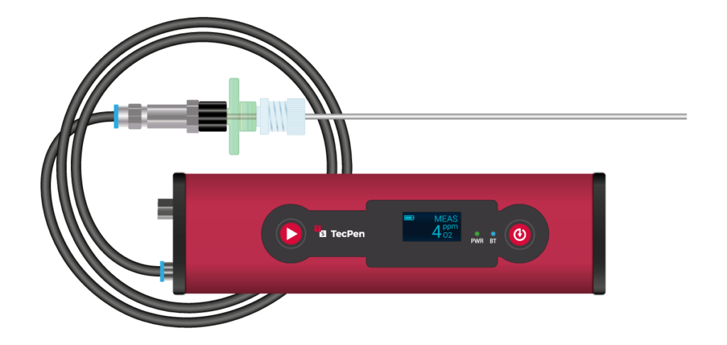 Laboratory Headspace Oxygen Measurement | Techotrix